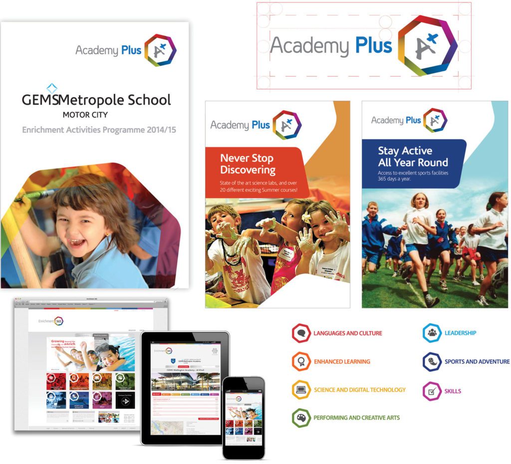 Academy plus, extra curriculum programme